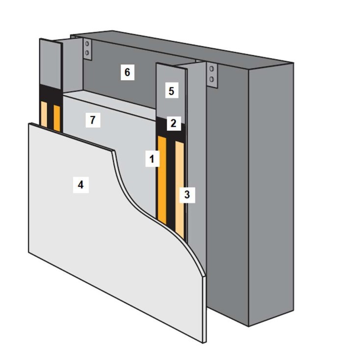 SikaTack Panel – dau-sikatack-panel | TUREFORMA
